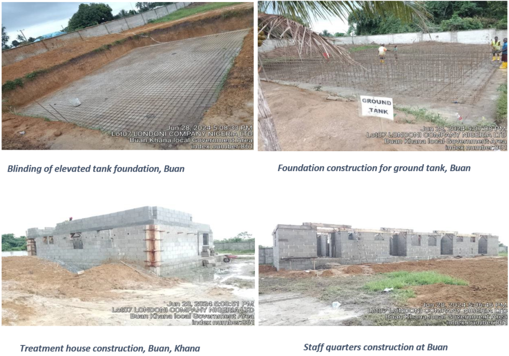 Potable Water1 – HYPREP